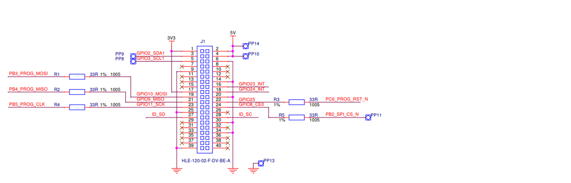 sense hat project – tlfong01.blog
